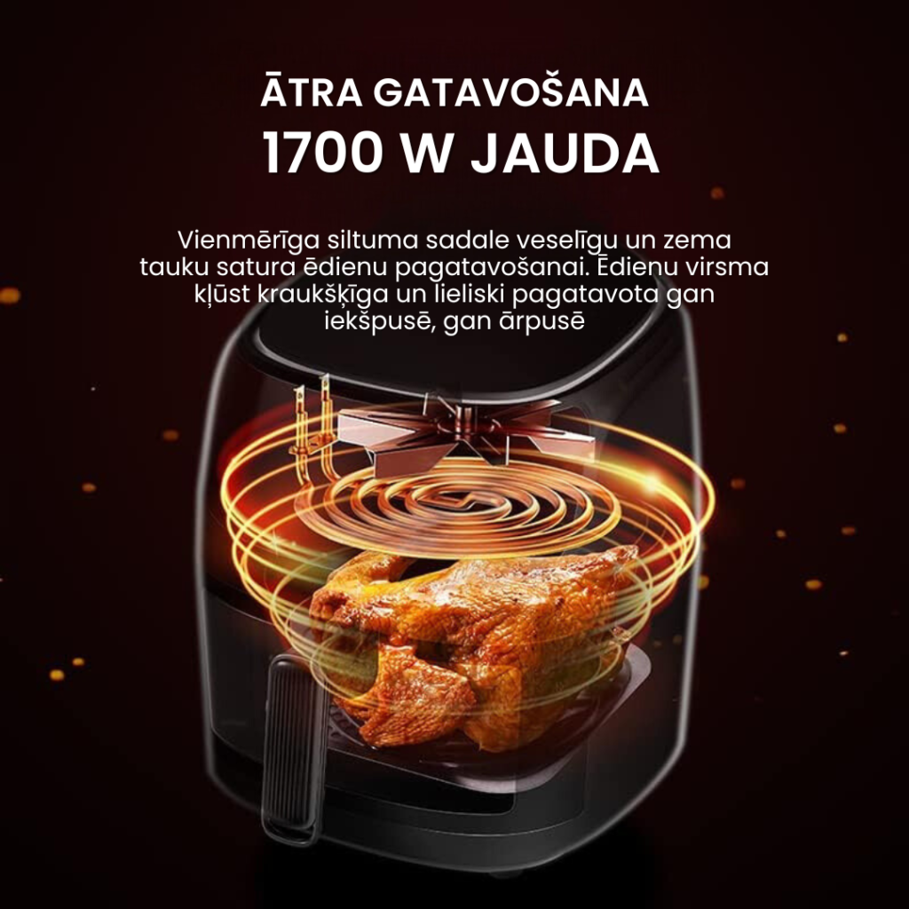 Karstā gaisa friteris FRITO EASY FRY - Premium Mājas