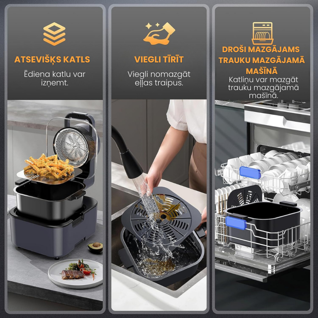 Karstā gaisa friteris FRITO DELUXE PREMIUM - Premium Mājas