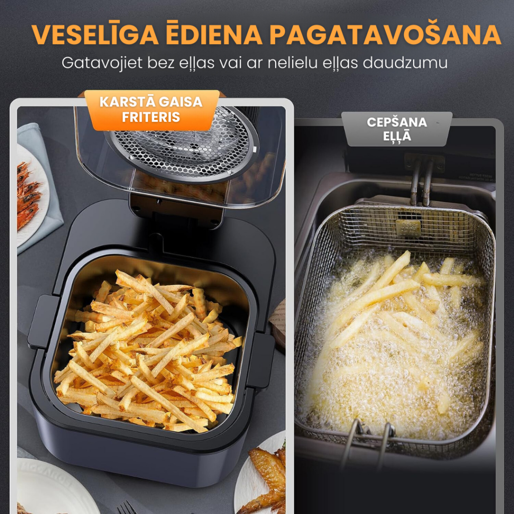Karstā gaisa friteris FRITO DELUXE PREMIUM - Premium Mājas